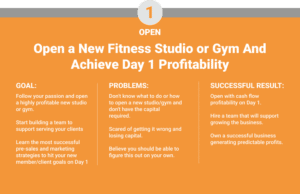 7-Figure Studio/Gym Roadmap™ | Open, Grow, and Scale Your Studio or Gym